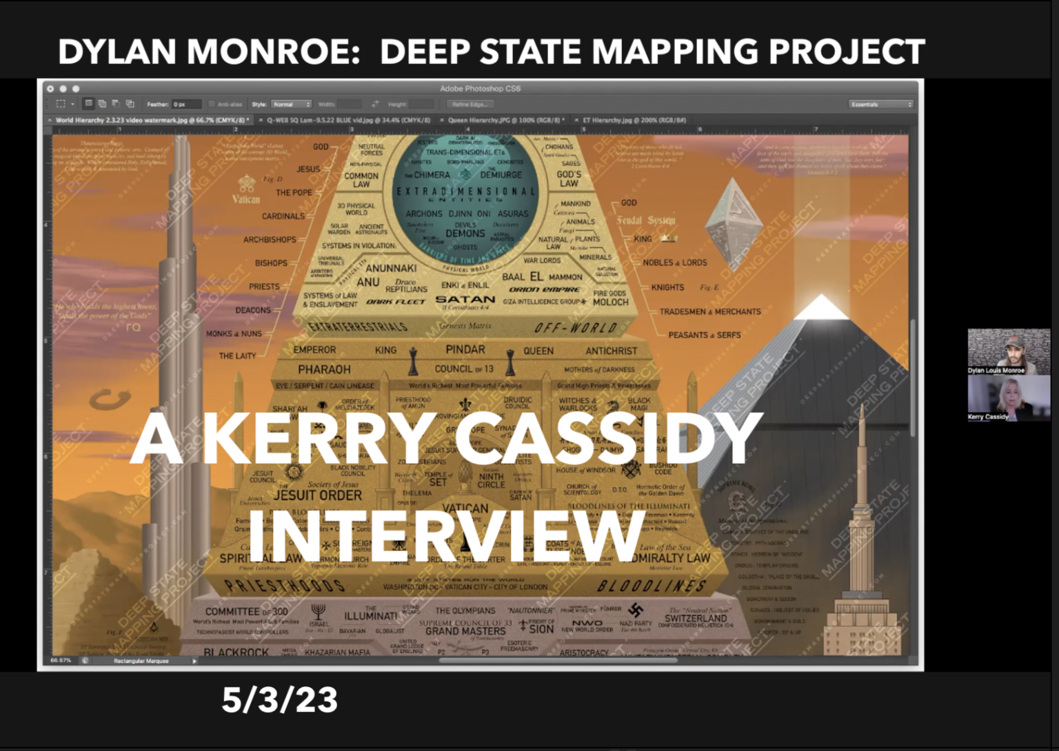 DYLAN MONROE: DEEP STATE MAPPING PROJECT – INTERVIEW RE STRUCTURE OF ...