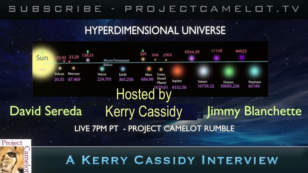 3I/ATLAS — THE ANALYSIS OF A TRAJECTORY WITH DAVID SEREDA – ALL SHOWS ...